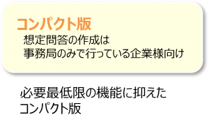 【株主総会支援】KabuKura | OPTIMA Co.,Ltd.